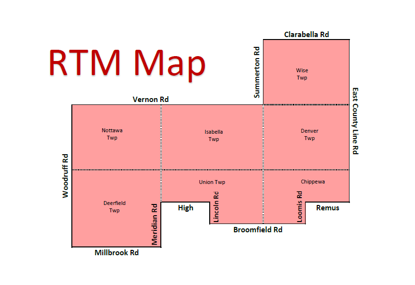 RTM Map