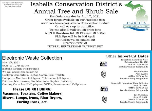 Isabella Conservation District 2021 - Saginaw Chippewa Indian Tribe
